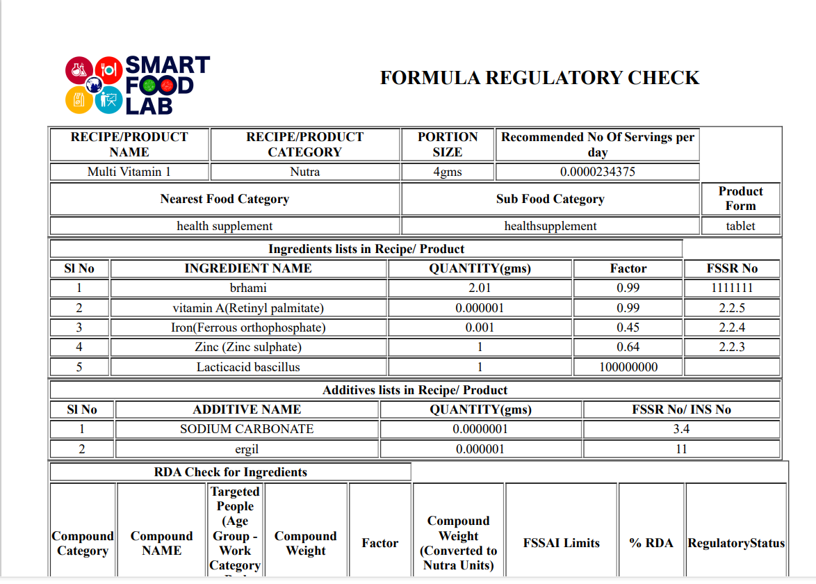 FOOD LAB -New Product development, Packaging and Shelf-life studies ...